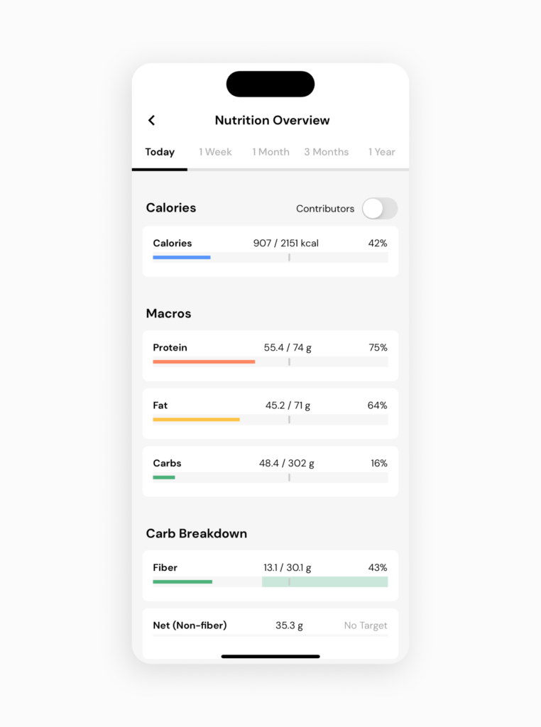 Track Micronutrients and Optimize Your Nutrition with the All New ...