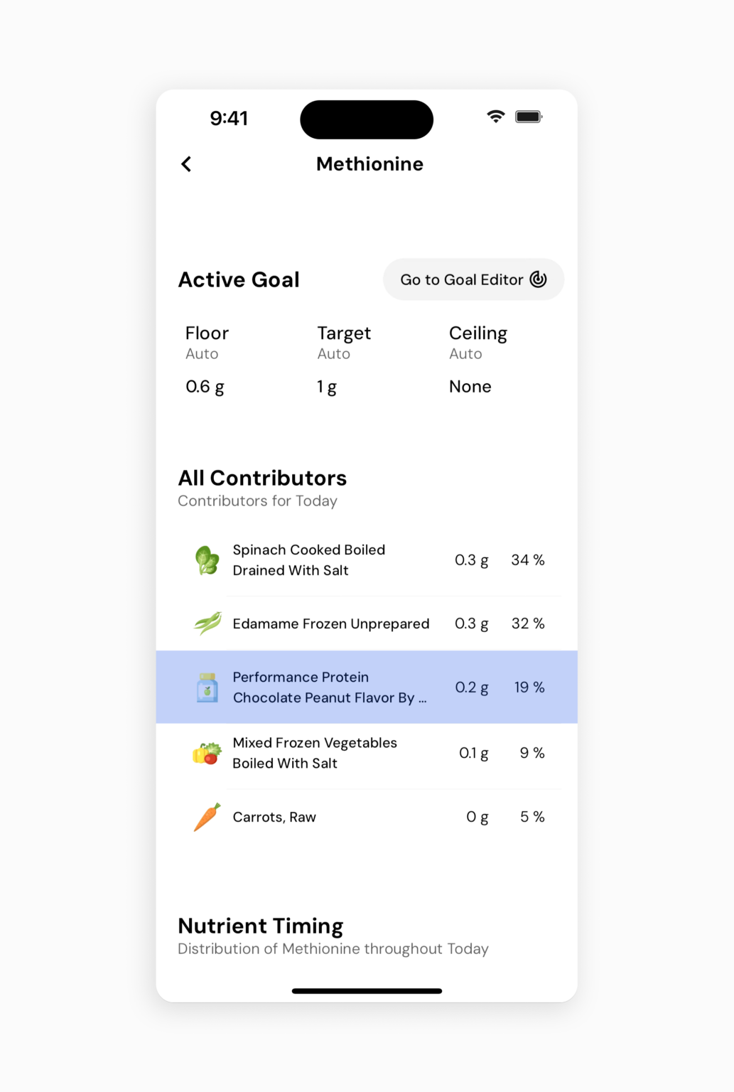 Protein Quality: Why It Matters and How to Maximize It - MacroFactor