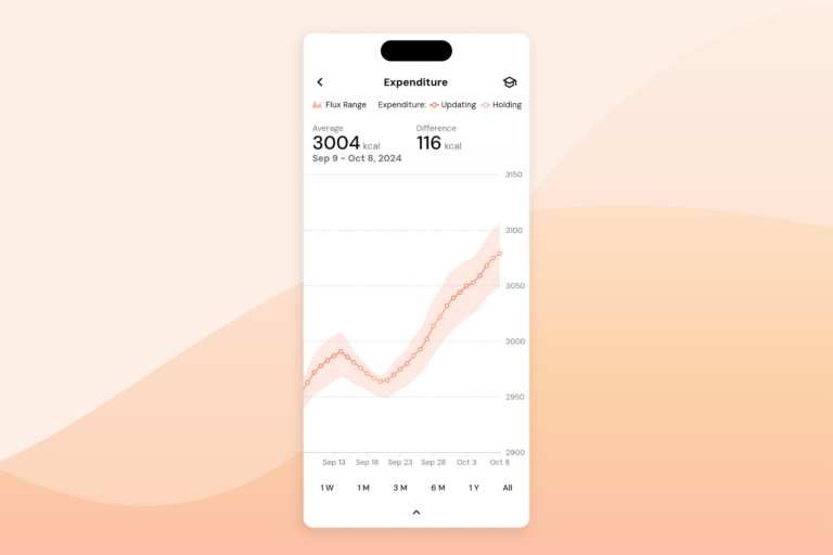 MacroFactor – Smartest Macro Tracker and Diet Coach app