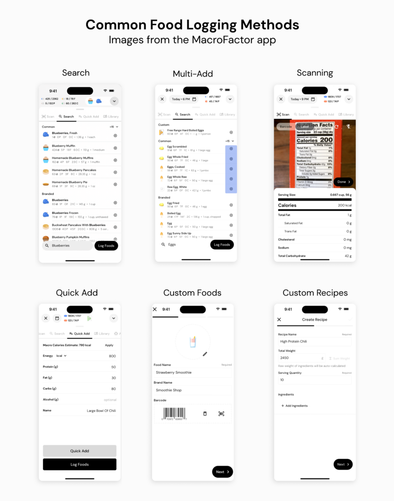 Best Macro Tracker App? Here are Things You Need to Know - MacroFactor
