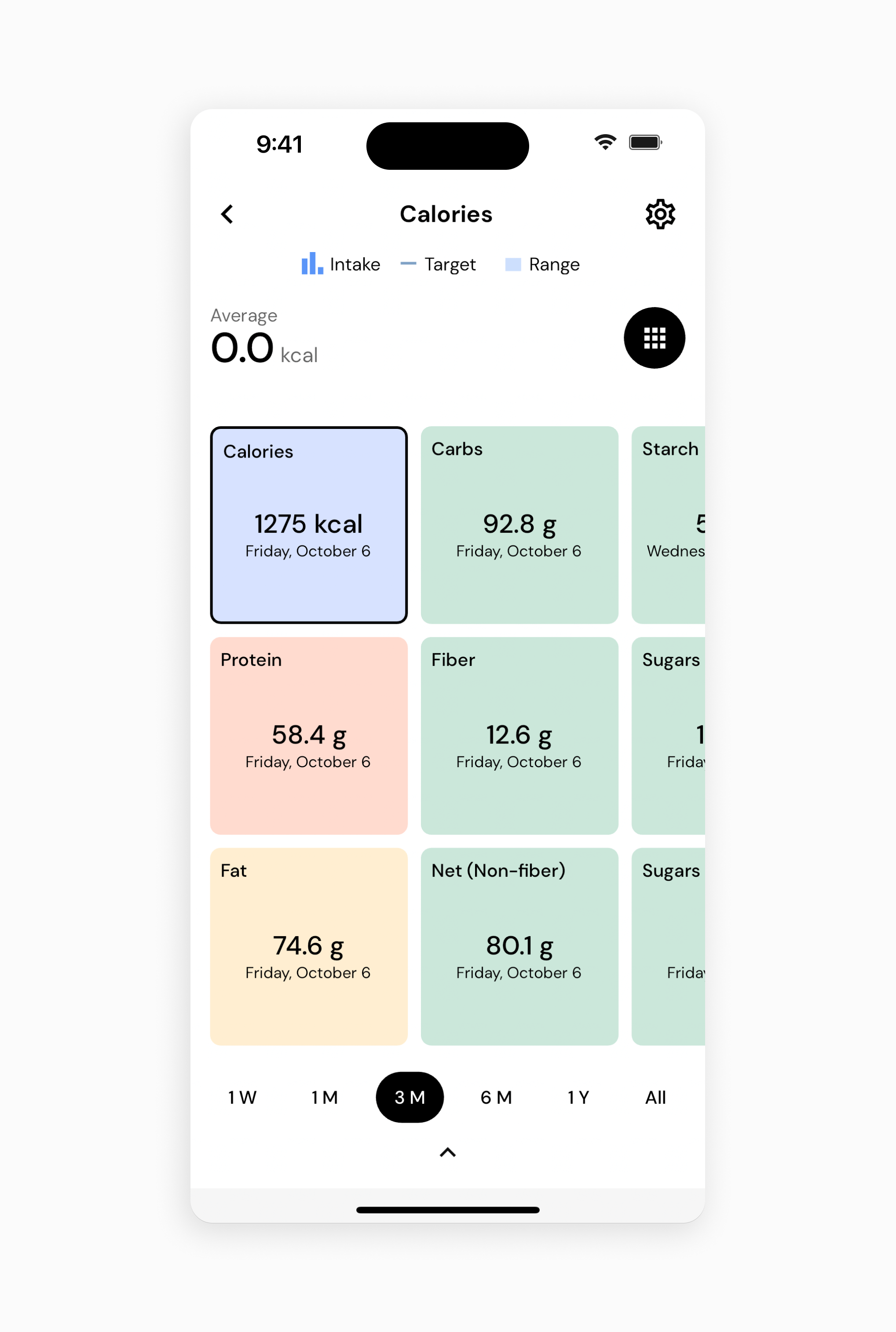 Best Macro Tracker App? Here are Things You Need to Know - MacroFactor