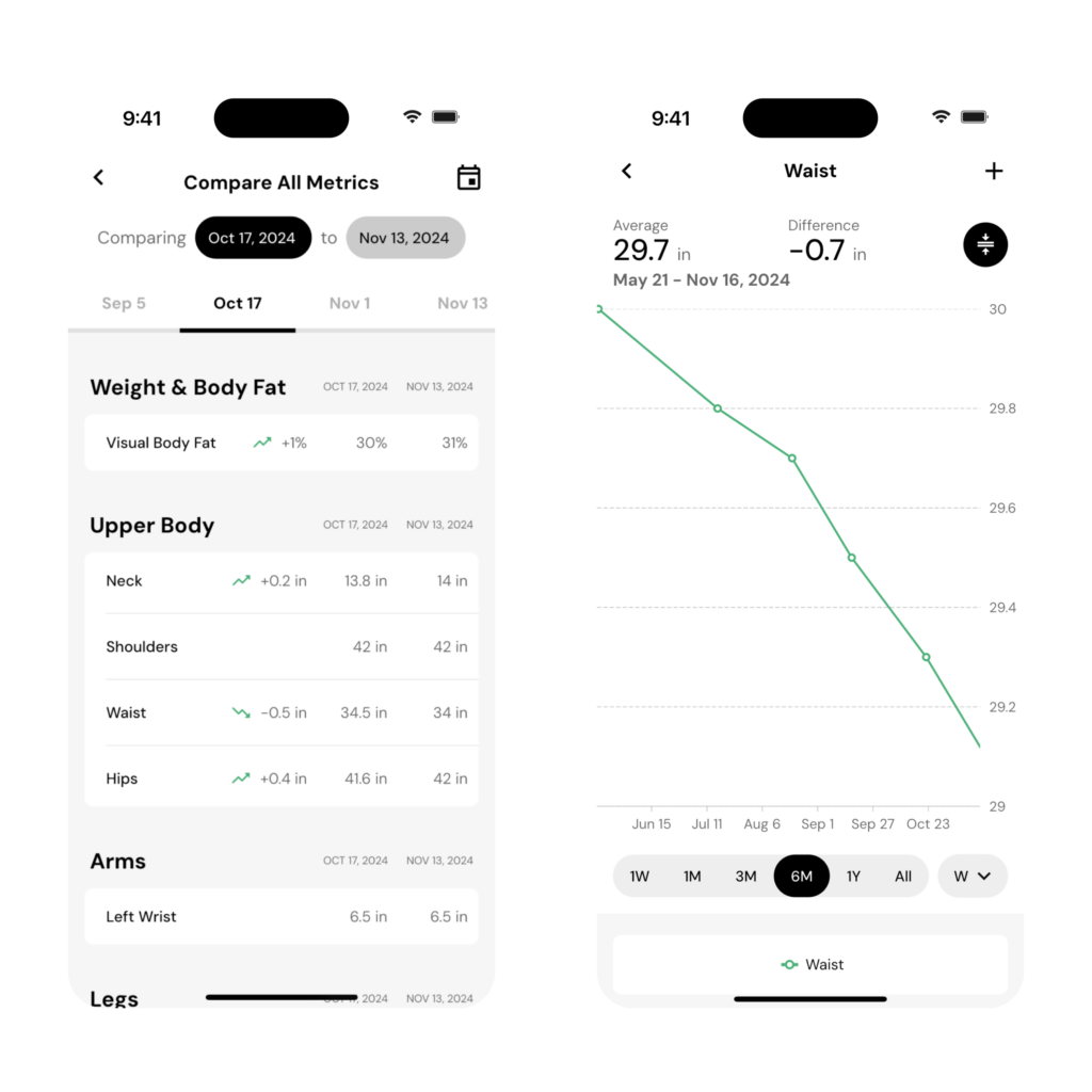 Best Body Measurement Tracker and Progress Picture App