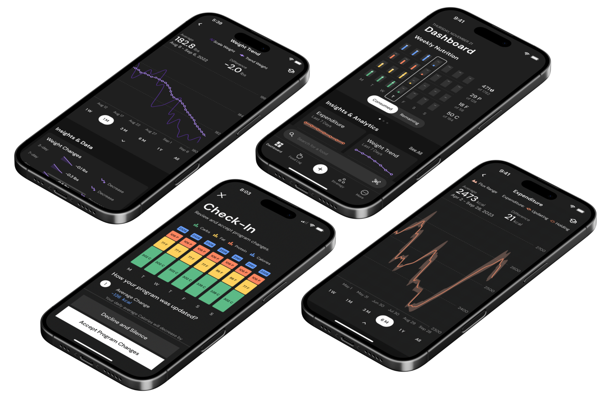 MacroFactor – Smartest Macro Tracker and Diet Coach app