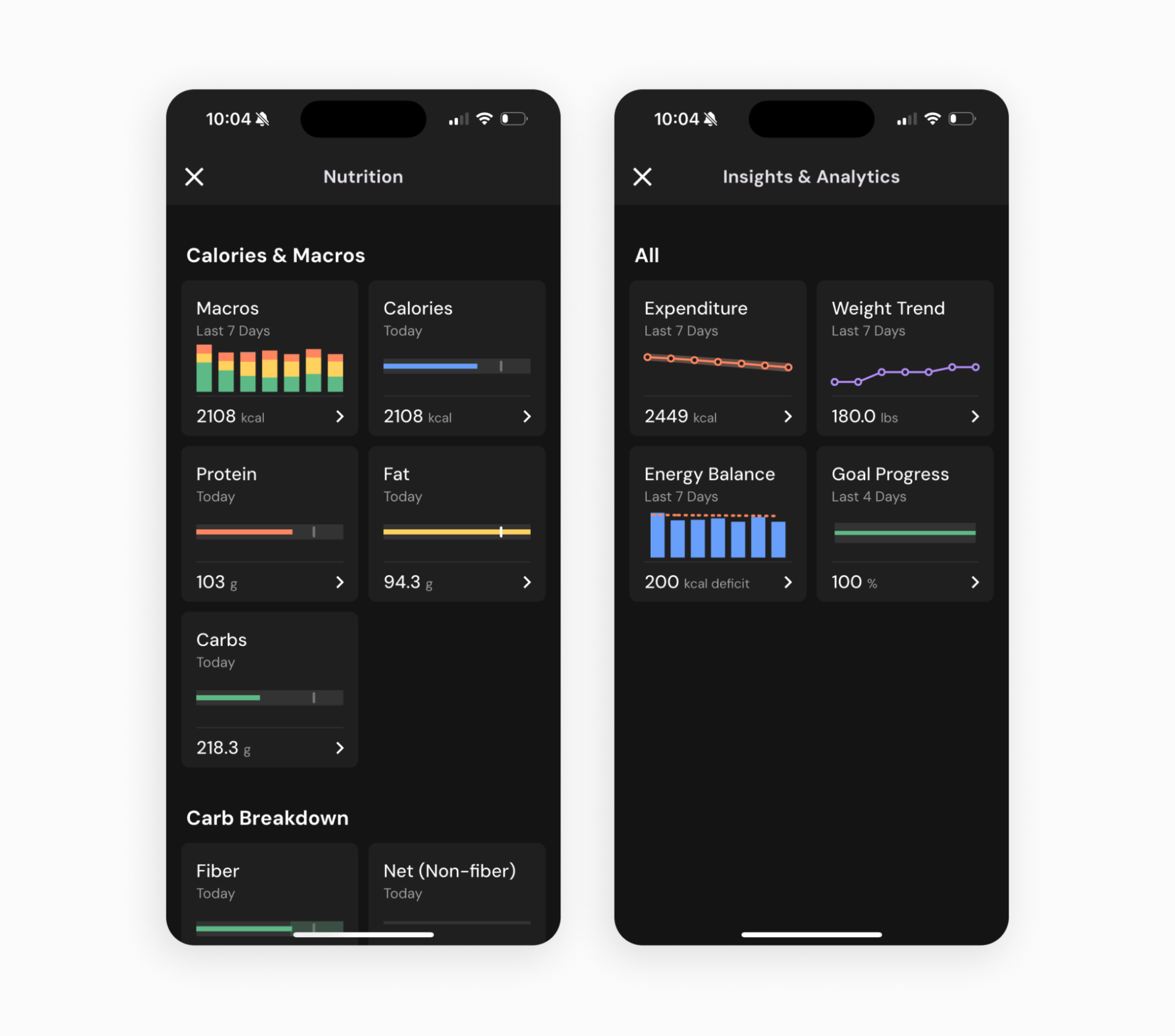 Welcome Home, Data: Dashboard Customization Comes to MacroFactor