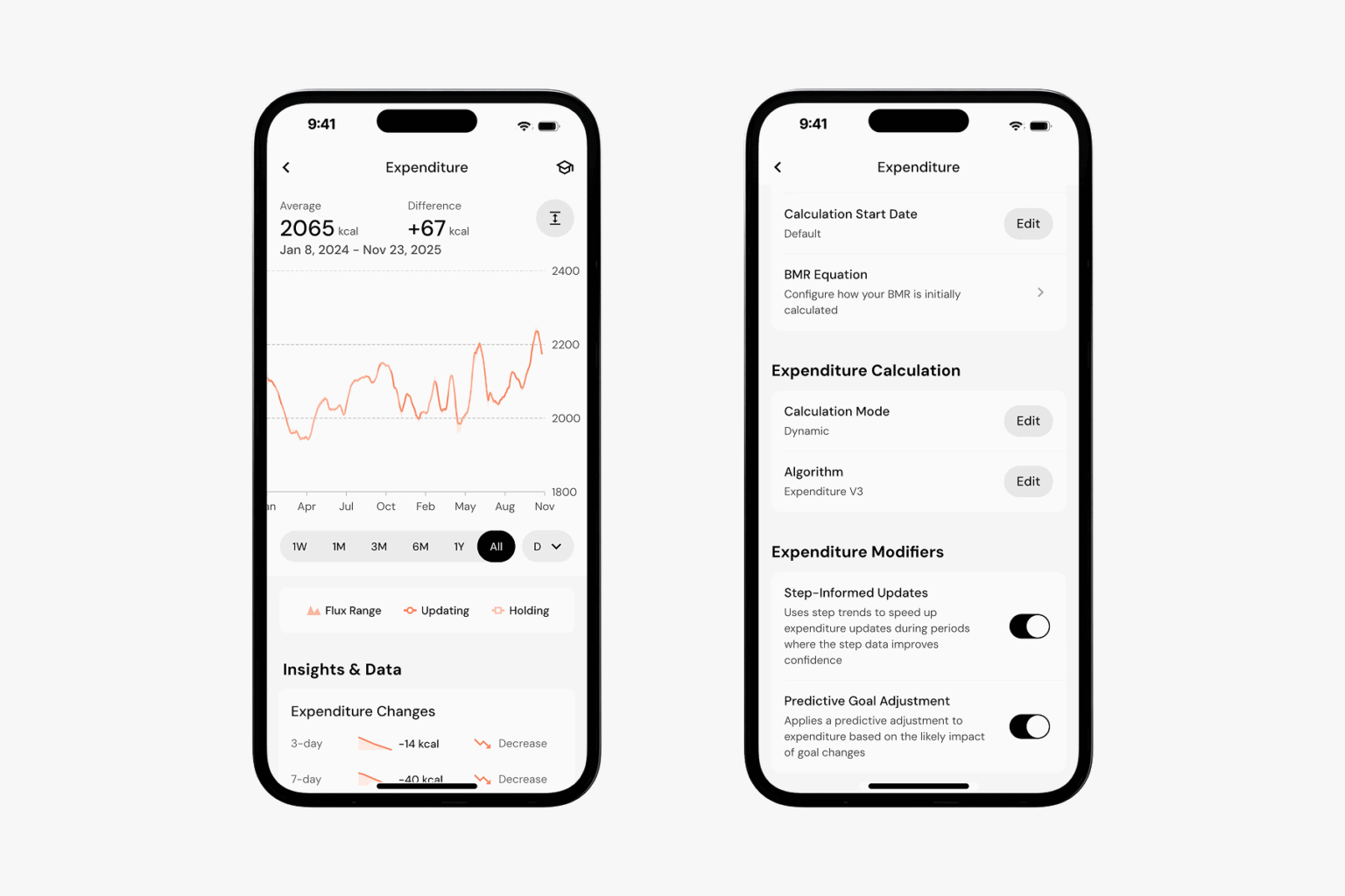 MacroFactor – Smartest Macro Tracker and Diet Coach app